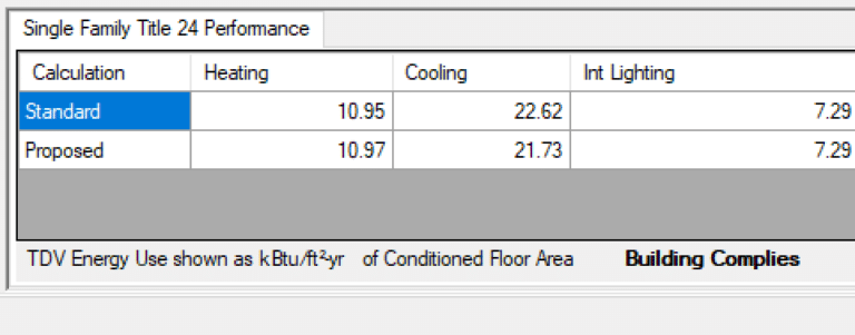 HERS Rater Verifications